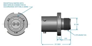 Space Standard Initiator | PacSci EMC