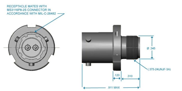 Space Standard Initiator | PacSci EMC