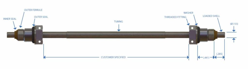 Shielded Mild Detonating Cord | PacSci EMC