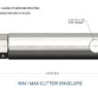 Pyrotechnic Bolt Cutter & Rod Cutter | PacSci EMC