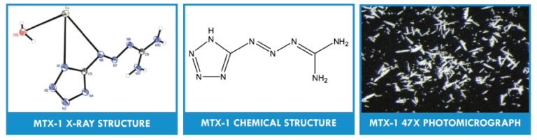 MTX-1 | Thermally Stable Tetrazene Replacement | PacSci EMC