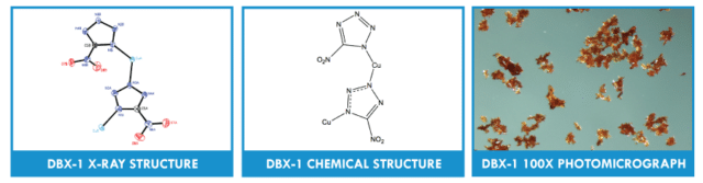 DBX-1 | A Lead Azide Replacement | PacSci EMC