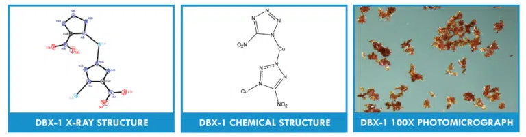DBX-1 | A Lead Azide Replacement | PacSci EMC